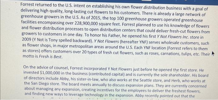 Solved Forrest runs Y Not Flowers, Inc. (YNF), a wholesale | Chegg.com