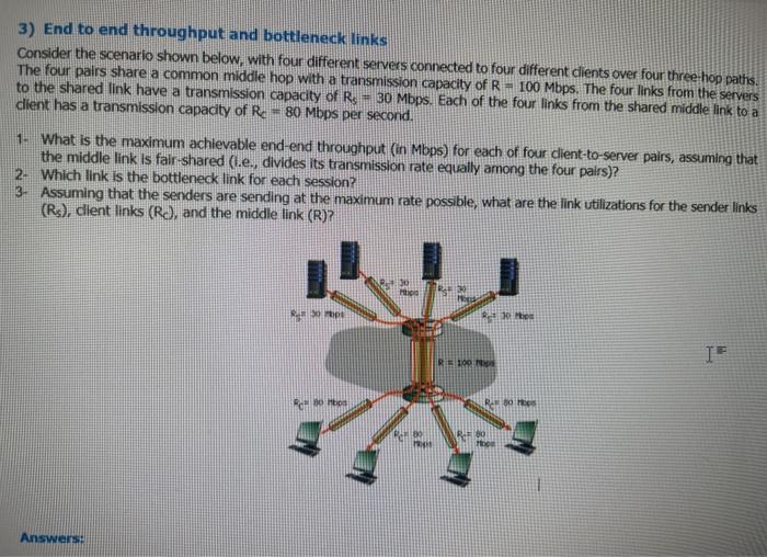 Solved 3) End to end throughput and bottleneck links | Chegg.com