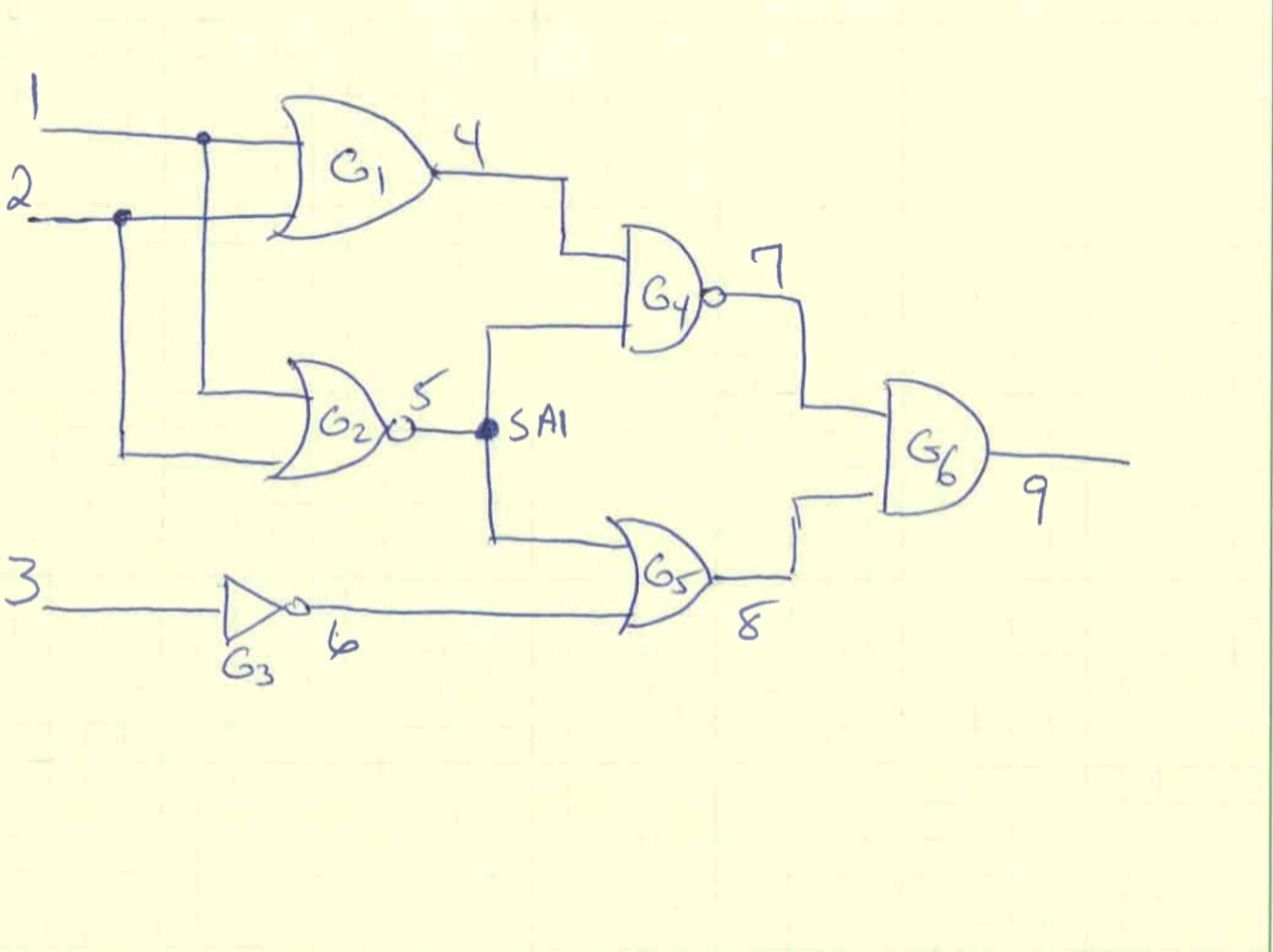 Solved Perform Atpg On The Circuit Using D Algorithm To Test