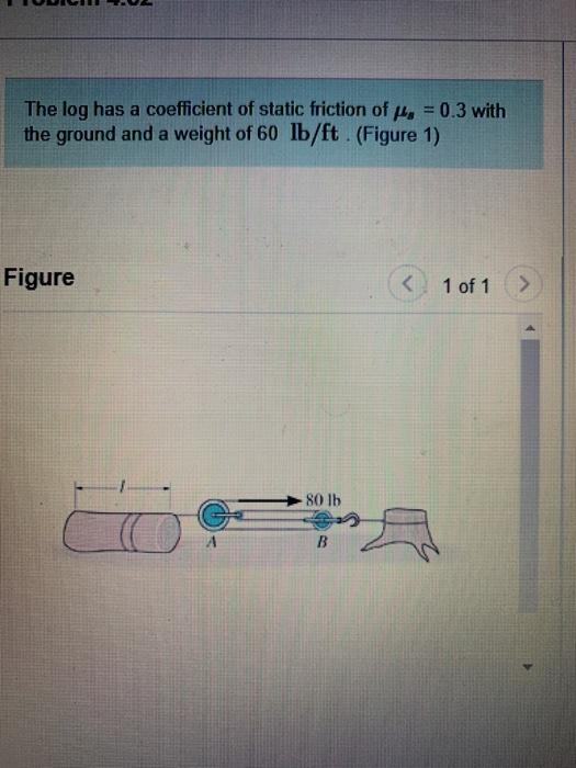 Solved The log has a coefficient of static friction of p = | Chegg.com