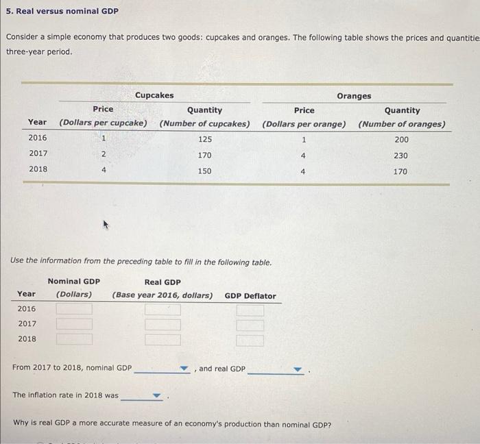Solved 5. Real versus nominal GDP Consider a simple economy | Chegg.com