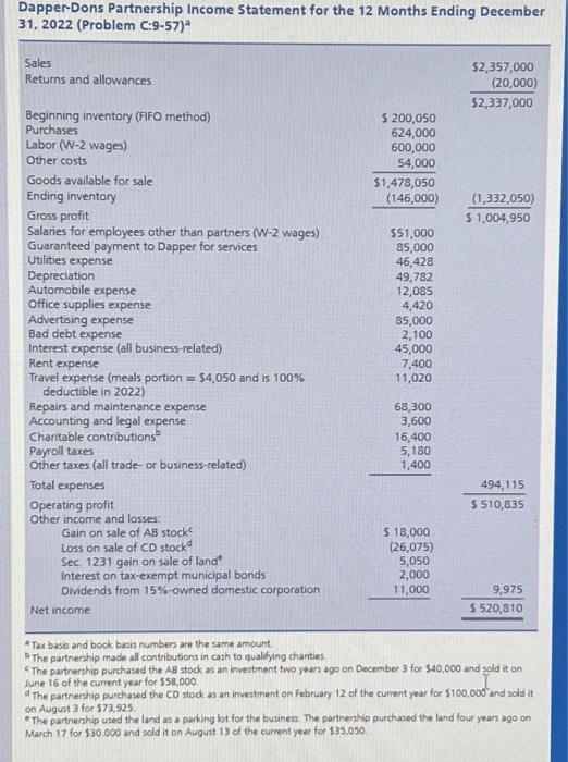 Solved Please help with this tax return and complete the | Chegg.com
