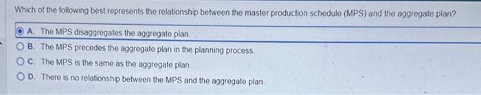 Solved Which of the following best represents the | Chegg.com