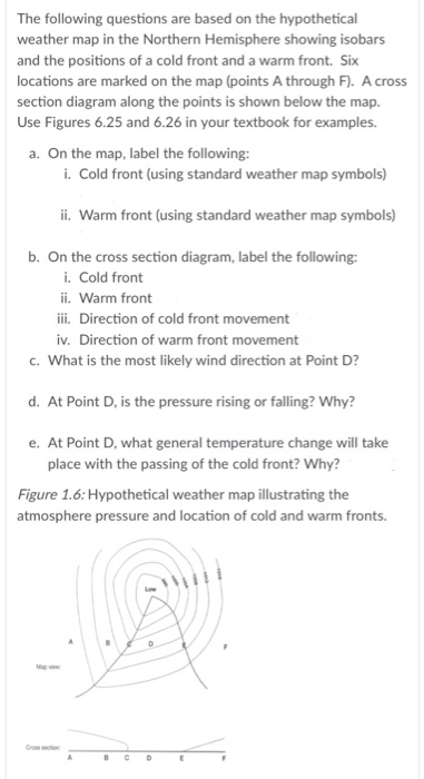 Solved The following questions are based on the hypothetical | Chegg.com