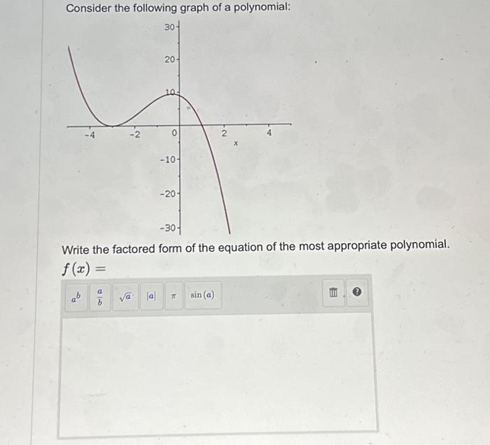 Solved consider the following graph a polynomial:write the | Chegg.com