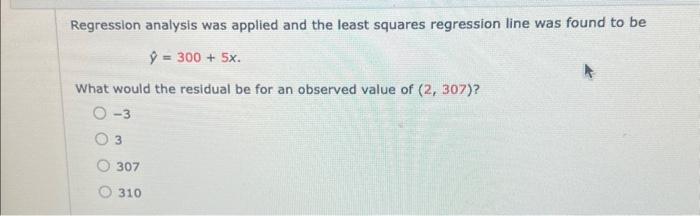 Solved Regression analysis was applied and the least squares | Chegg.com