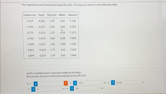 Solved The regressors were measured in specific units. The | Chegg.com