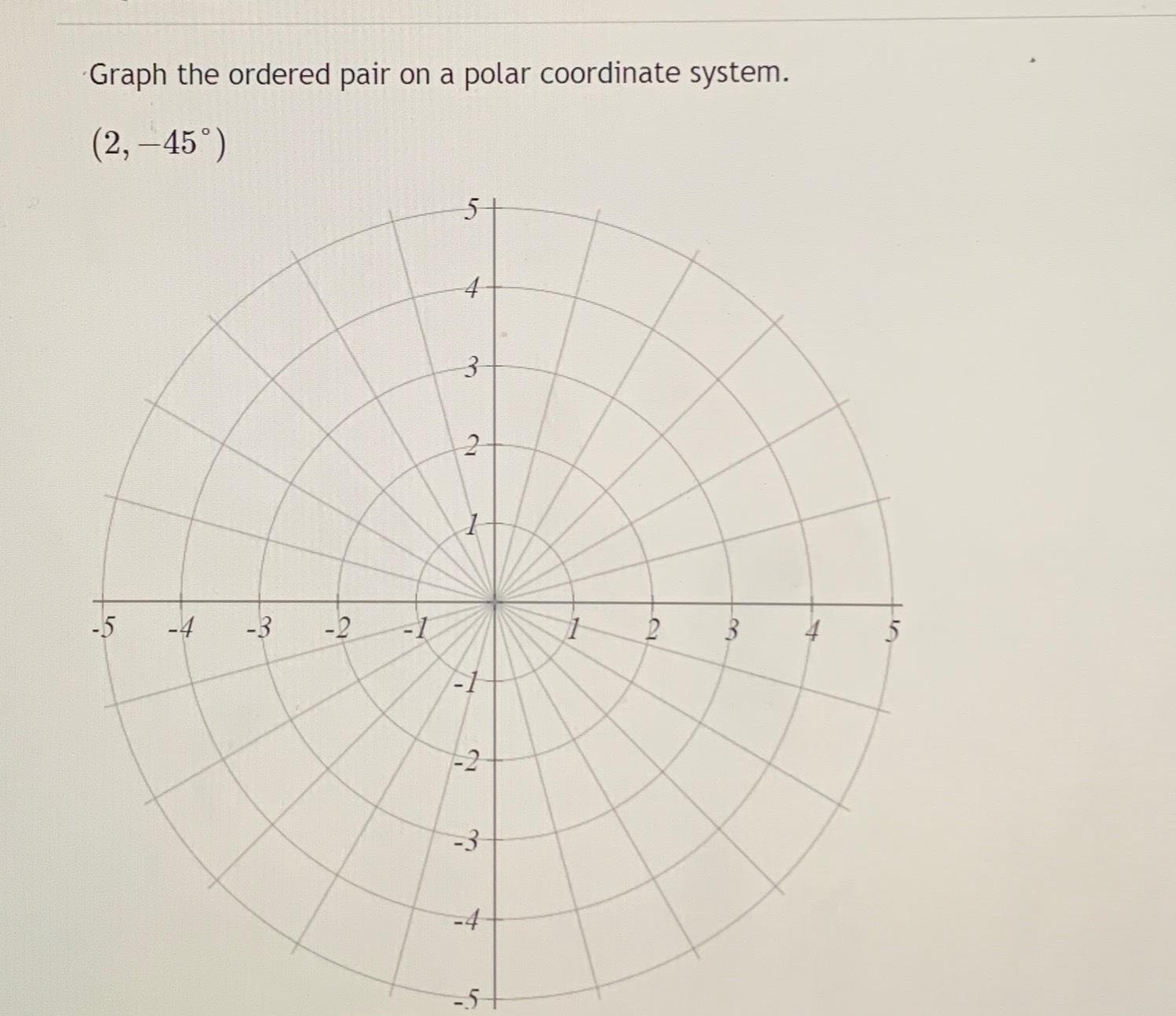 Solved Graph the ordered pair on a polar coordinate | Chegg.com