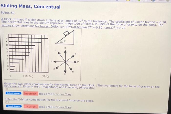Solved A block of mass M slides down a plane at an angle of | Chegg.com