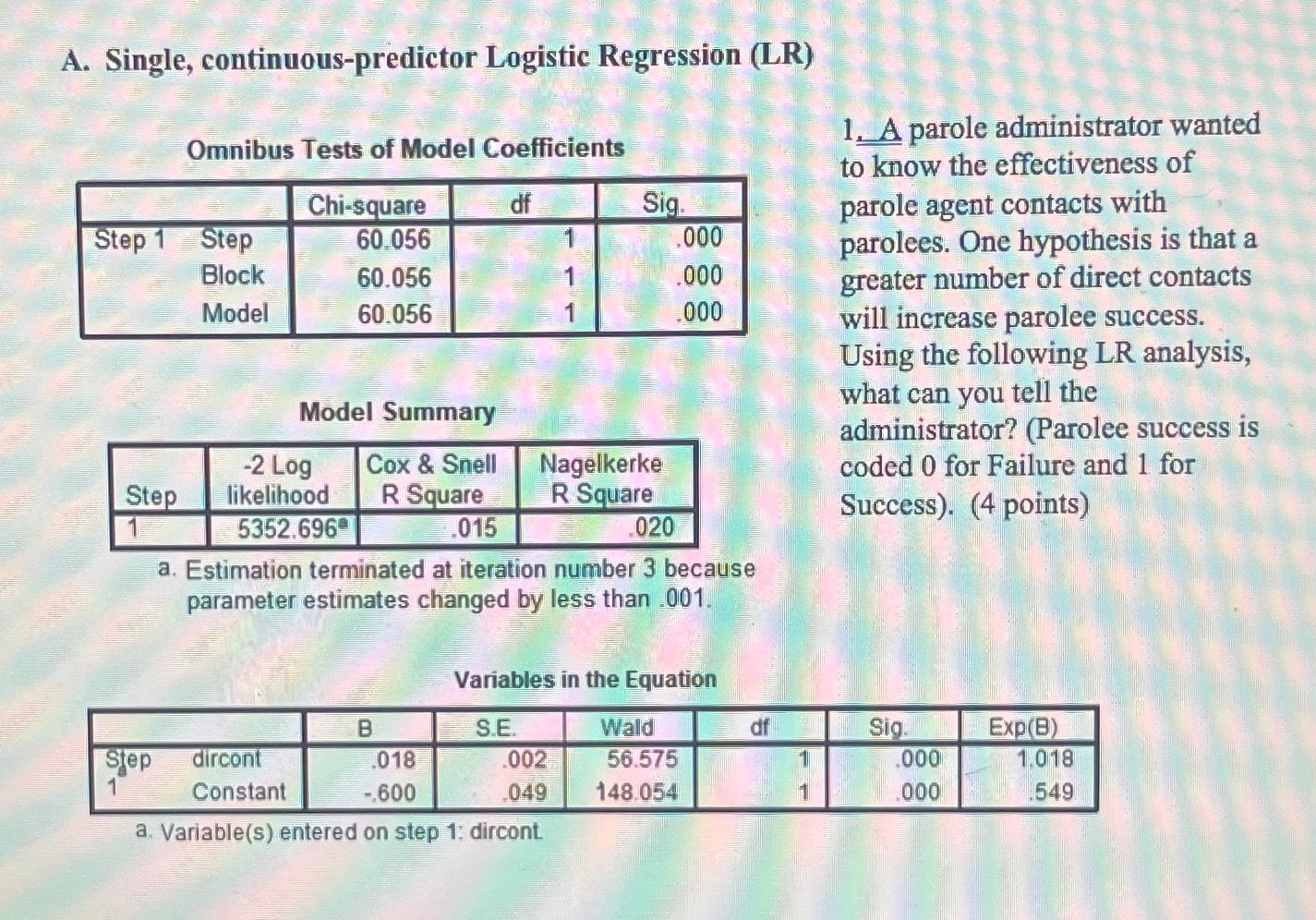 Solved A. ﻿Single, continuous-predictor Logistic Regression | Chegg.com