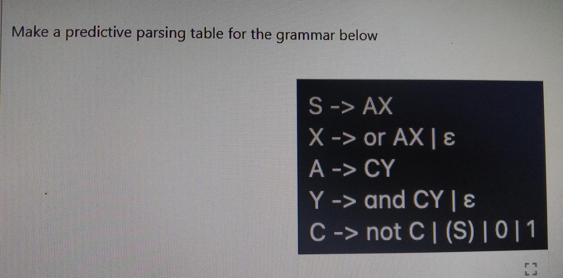 Solved Make a predictive parsing table for the grammar below | Chegg.com