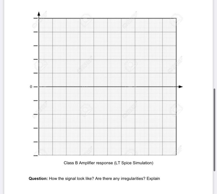 Solved Class B Amplifier response (LT Spice Simulation) | Chegg.com