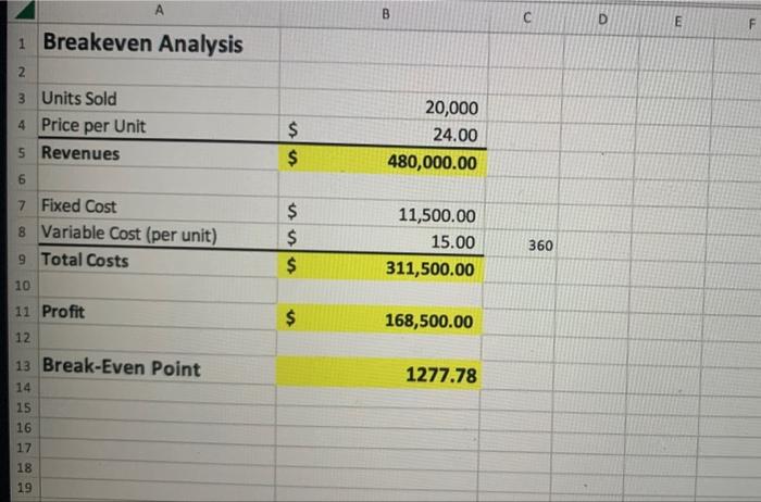 Solved ab 4-Breakeven Analysis - Build the worksheet using | Chegg.com
