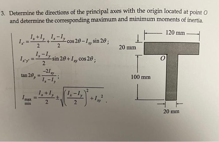 Solved Determine the directions of the principal axes with | Chegg.com