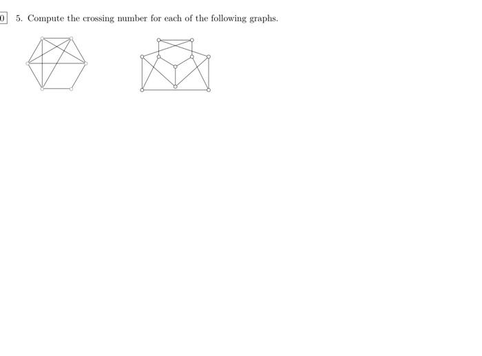 Solved 5. Compute the crossing number for each of the | Chegg.com