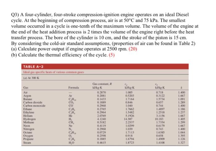 Q3) A four-cylinder, four-stroke compression-ignition | Chegg.com