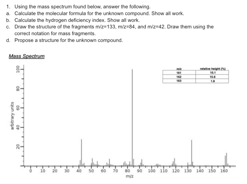 Solved Using the mass spectrum found below, answer the | Chegg.com