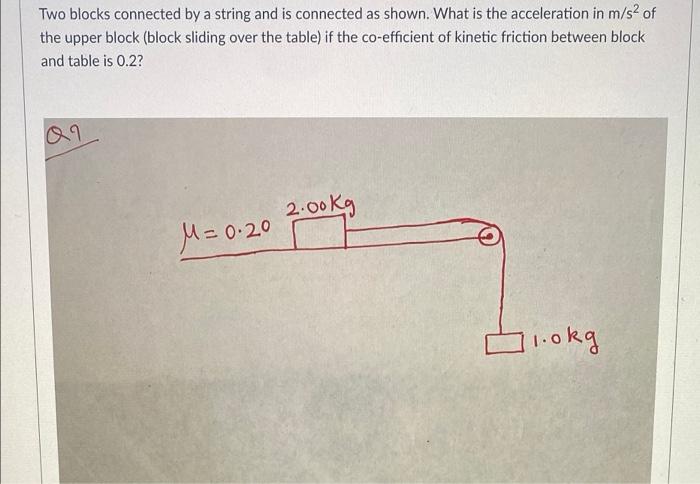 Solved Two blocks connected by a string and is connected as | Chegg.com