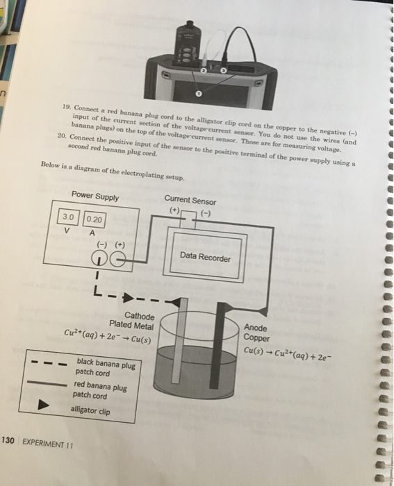 Solved EXPERIMENT 11 ELECTROPLATING PURPOSE "plate the | Chegg.com