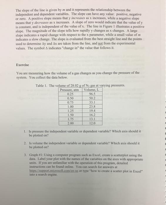 Solved EXPERIMENT 11 KINETICS OF CRYSTAL VIOLET PRELAB | Chegg.com