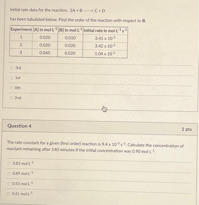 Solved Initial Rate Data For The Reaction 2a B C D Has