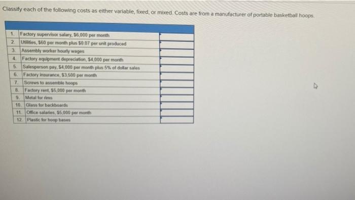 Solved Classify each of the following costs as either | Chegg.com