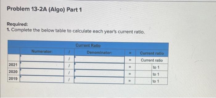 Solved Required information Problem 13-2A (Algo) Ratios, | Chegg.com