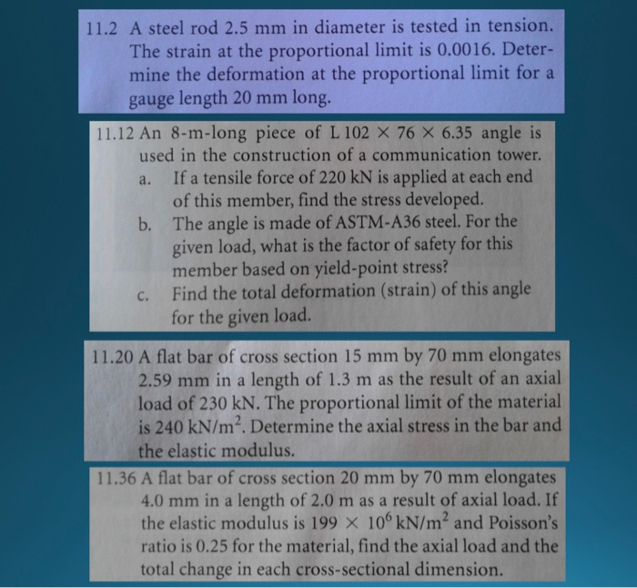 Solved 11.2 A steel rod 2.5 mm in diameter is tested in | Chegg.com
