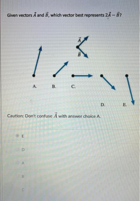 Solved Given vectors A and B, which vector best represents | Chegg.com