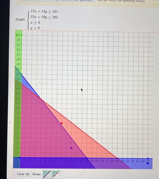 Solved Minimize Z 2x Y 3y 5x≥24 3y X≥8 Subject To 2y 2x≥12
