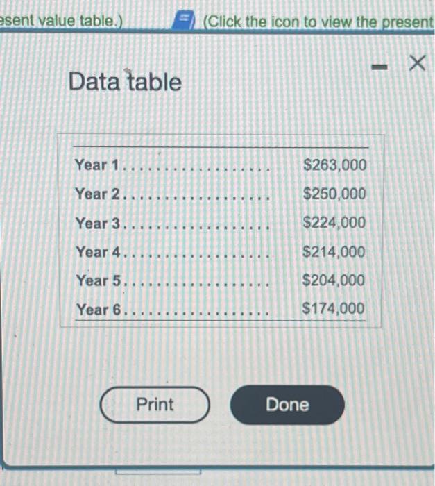 Solved Adderman Industries is deciding whether to automate | Chegg.com