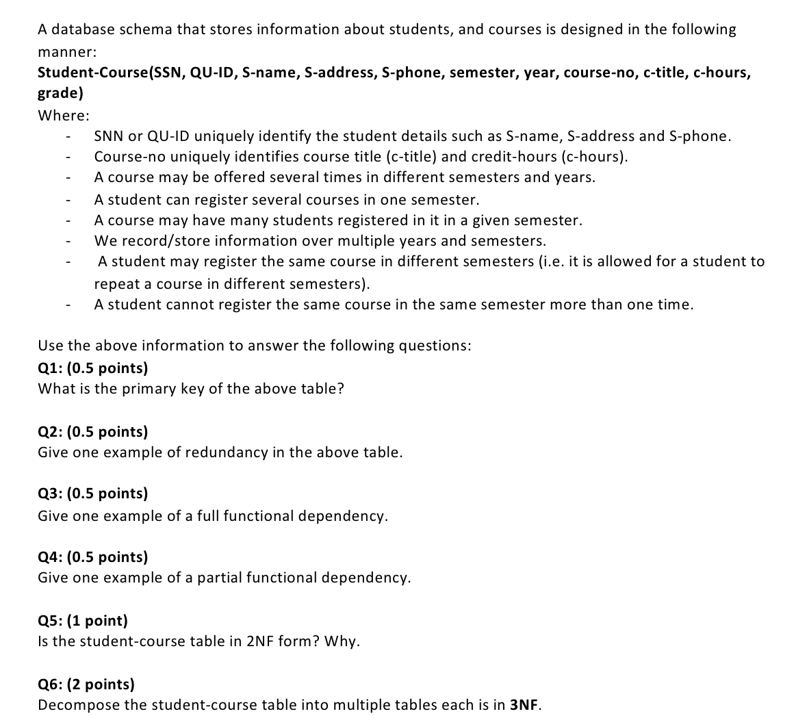 Solved A database schema that stores information about | Chegg.com