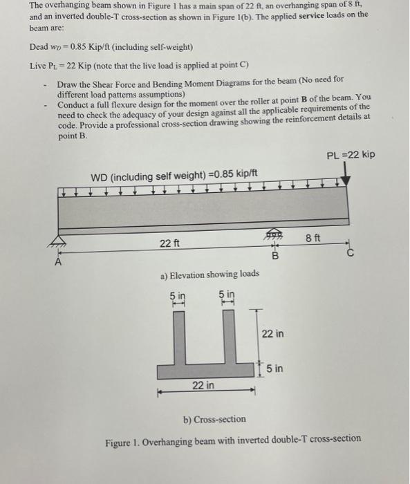 The overhanging beam shown in Figure 1 has a main | Chegg.com