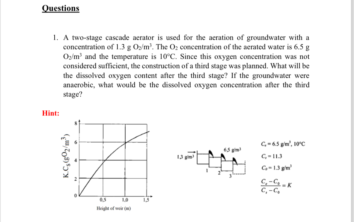 Solved QuestionsA two-stage cascade aerator is used for the | Chegg.com