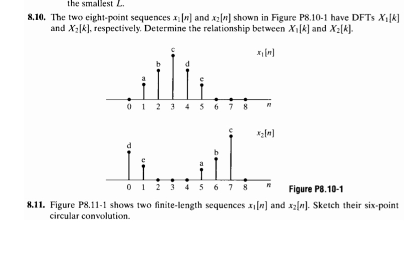 Solved the smallest L.8.10. ﻿The two eight-point sequences | Chegg.com