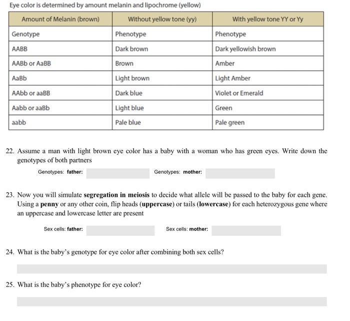 Solved In this exercise, we will assume a polygenic | Chegg.com
