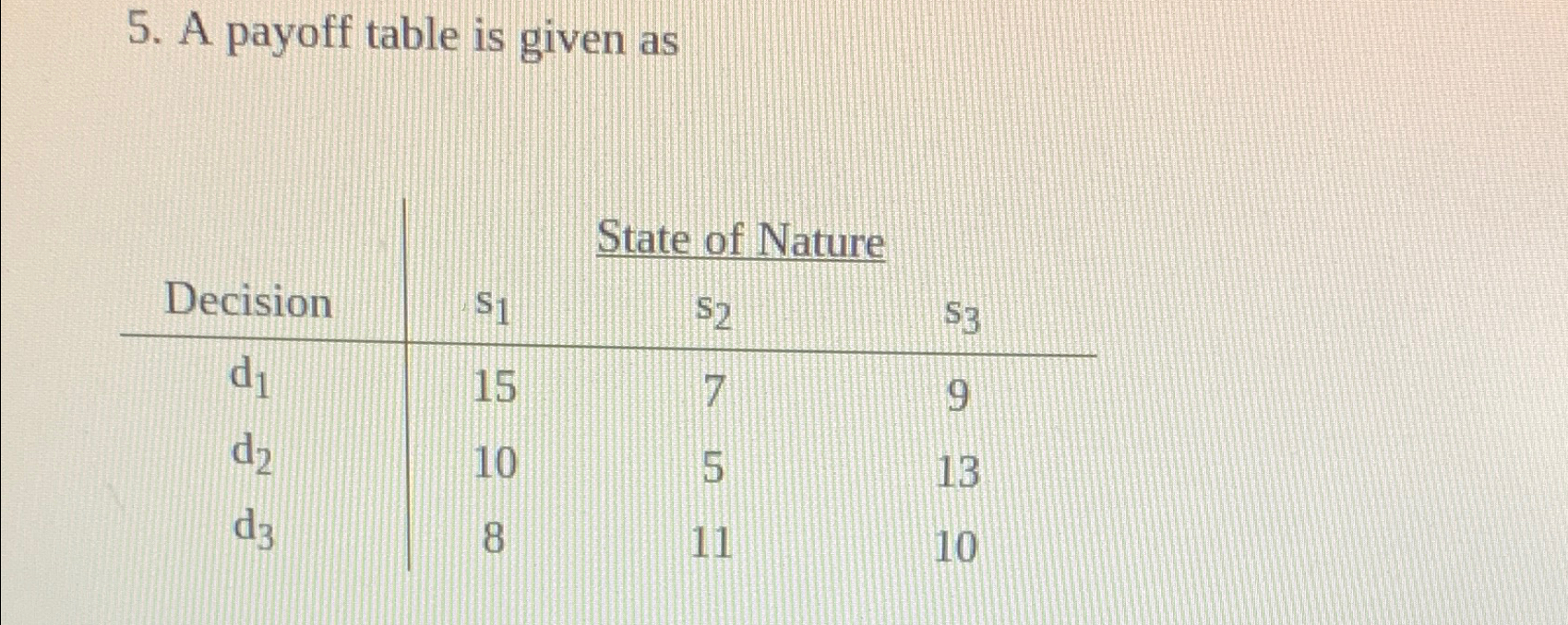 Solved A payoff table is given as\table[[,State of | Chegg.com