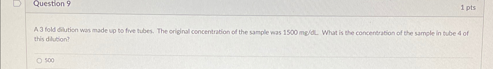 Solved Question 91 ﻿ptsA 3 ﻿fold dilution was made up to | Chegg.com