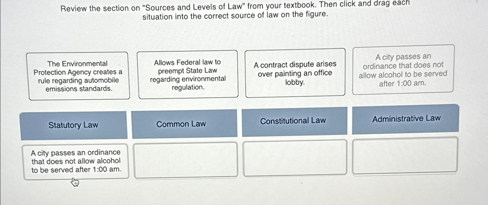 Solved Review the section on "Sources and Levels of Law" | Chegg.com
