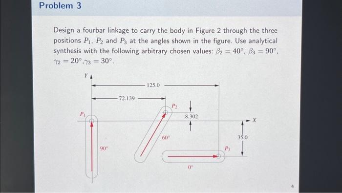 Design a fourbar linkage to carry the body in Figure | Chegg.com
