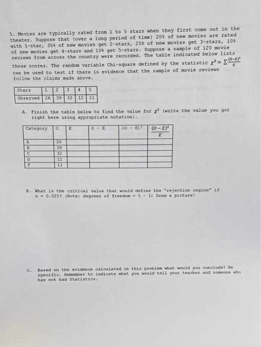Solved 5. Movies are typically rated from 1 to 5 stars when | Chegg.com