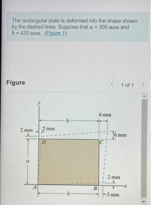 Solved The rectangular plate is deformed into the shape | Chegg.com