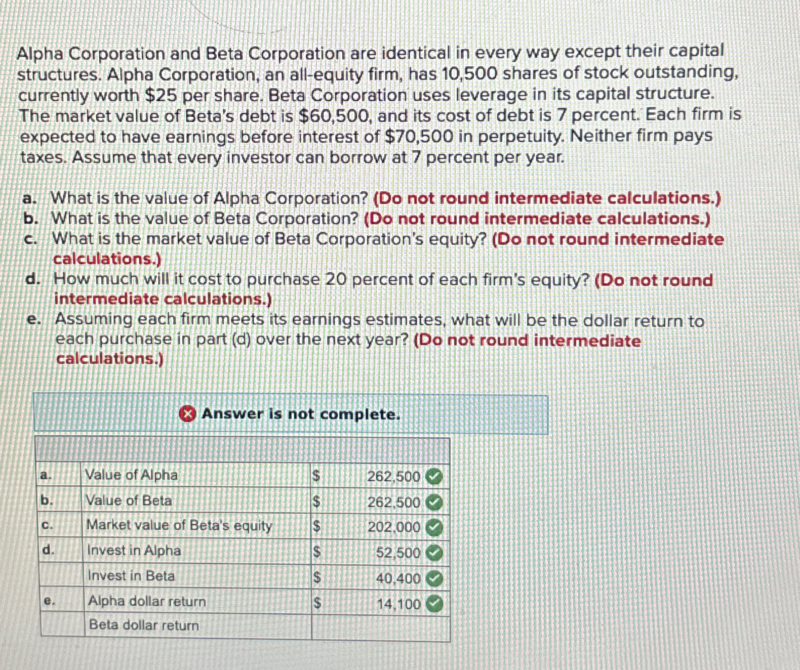Solved Alpha Corporation and Beta Corporation are identical | Chegg.com