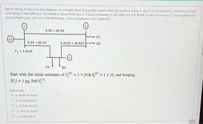Solved Figure below shows one-line diagram of a simple three | Chegg.com
