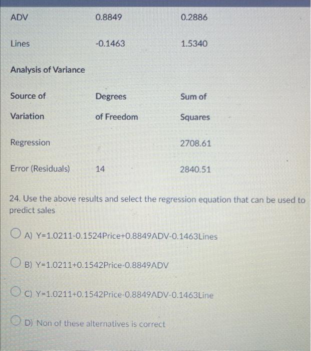 Solved A microcomputer manufacturer has developed a | Chegg.com