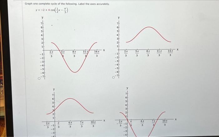 Solved Graph one complete cycle of the following. Label the | Chegg.com