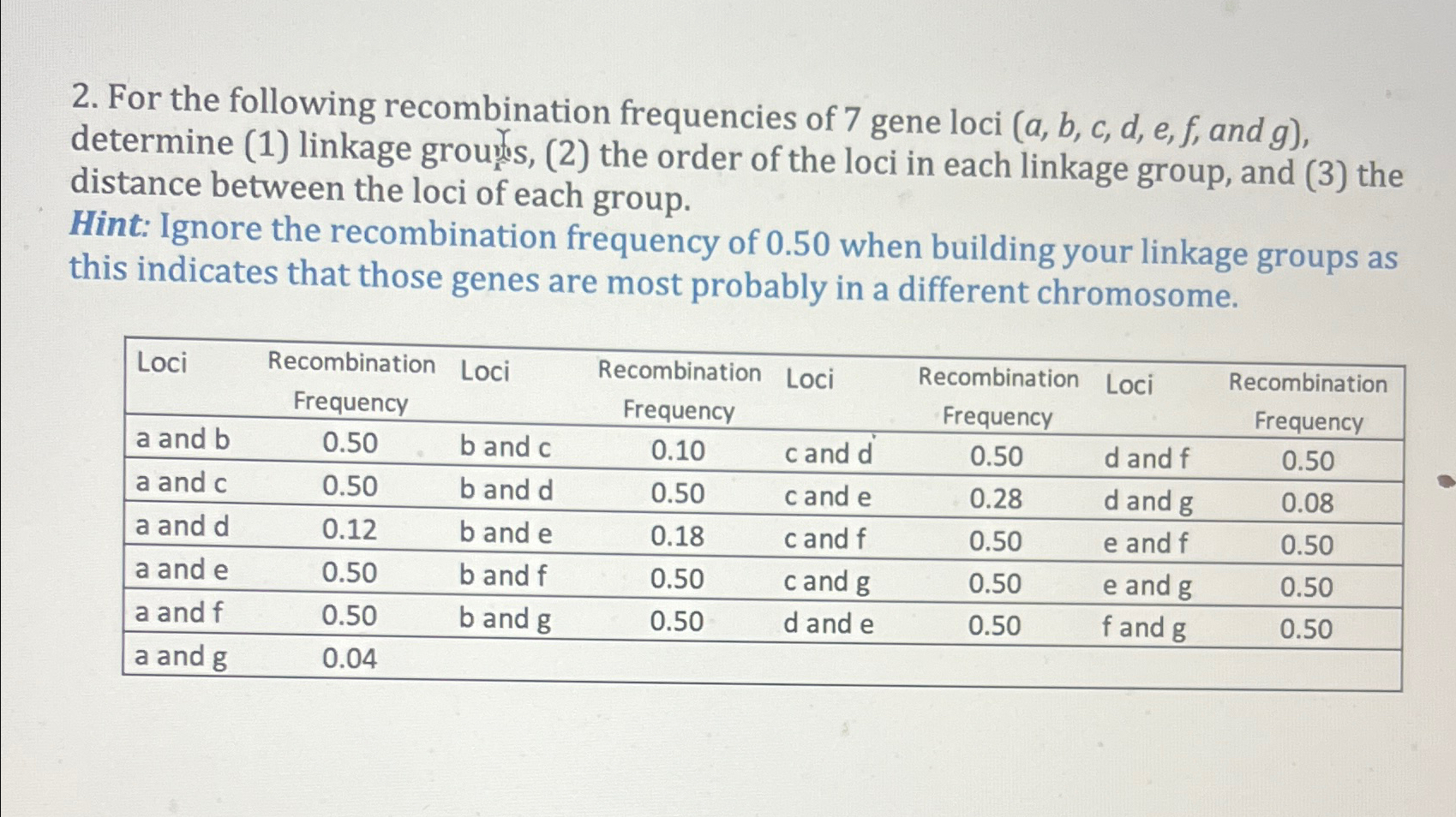 Solved For the following recombination frequencies of 7 | Chegg.com