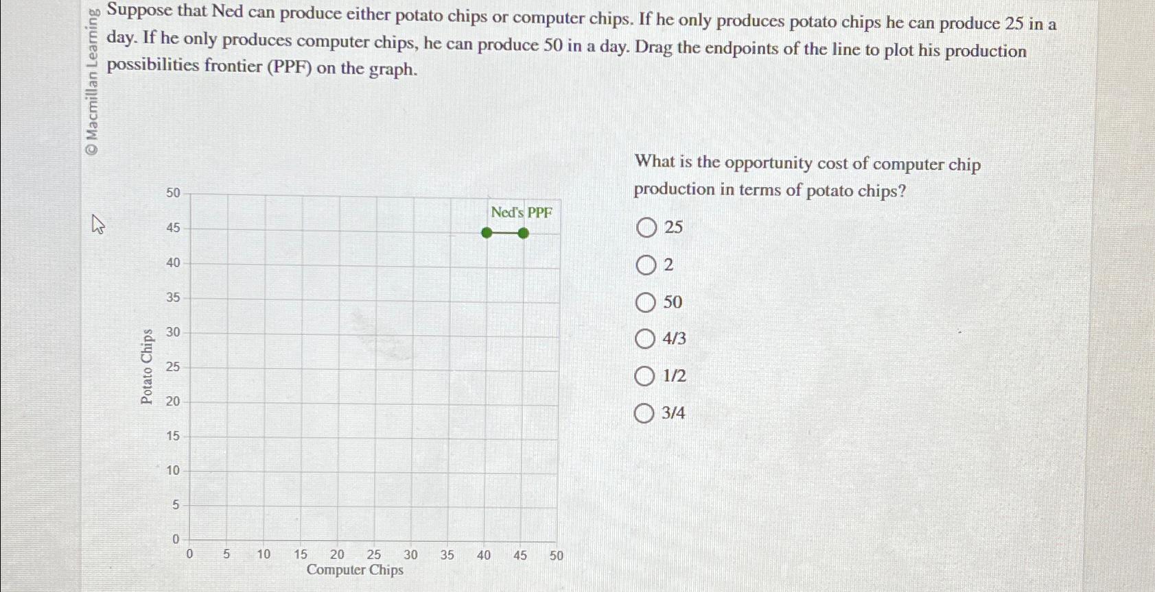 Solved as Suppose that Ned can produce either potato chips | Chegg.com