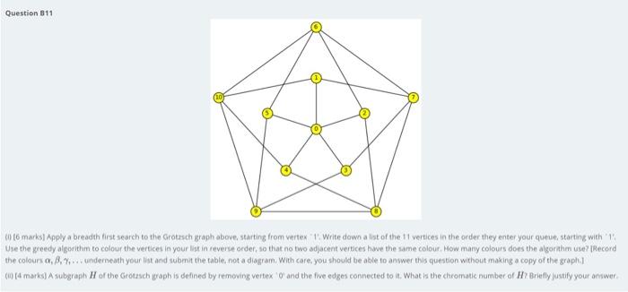 Solved Question B11 006 marks1 Apply a breadth first search | Chegg.com