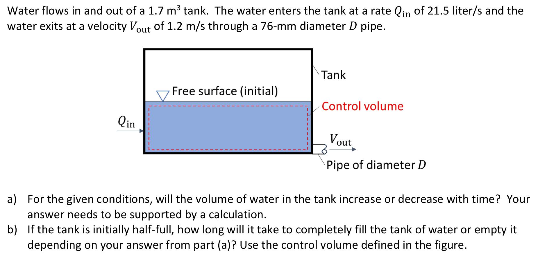 Solved Water flows in and out of a 1.7m^(3) tank. The water | Chegg.com